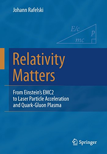 Relativity Matters: From Einstein’s EMC2 to Laser Particle Acceleration ...